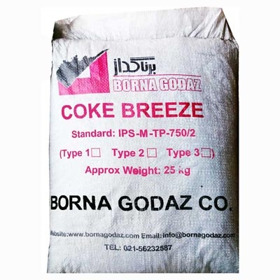 Coke (Coke Breeze Backfill) - BornaGodaz